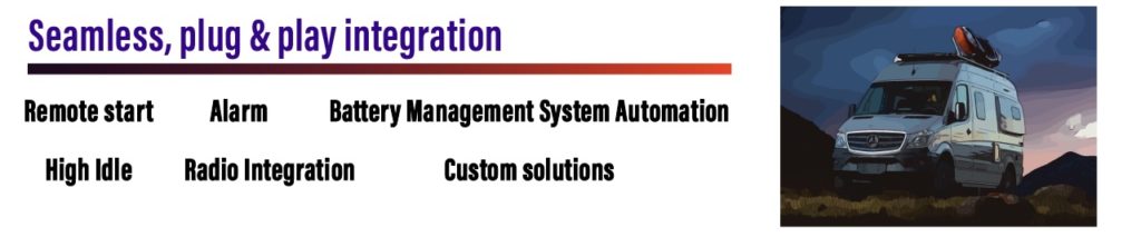 Sprinter RV Integration from Mid City Engineering | Mid City ...